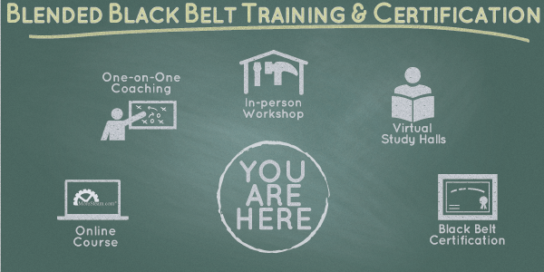 Lean Six Sigma Training | MoreSteam.com