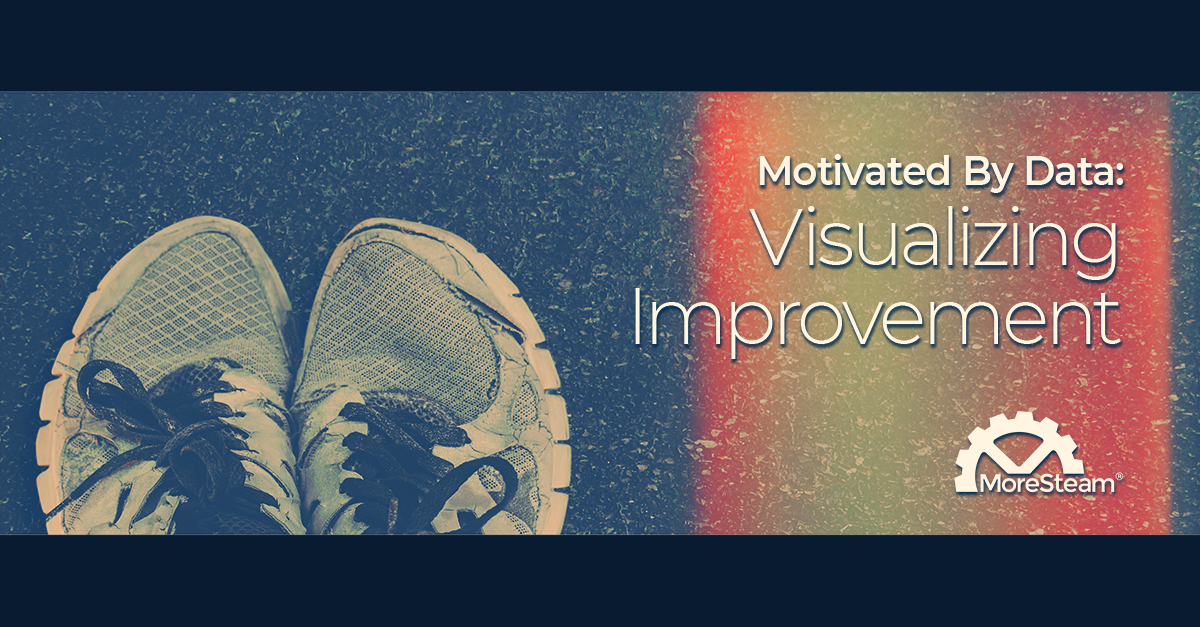 Understanding Visual Management What Is Visual Management