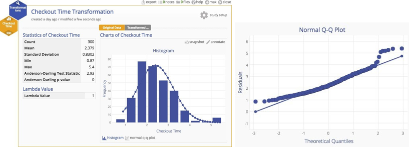 Charting Non-Normal Data